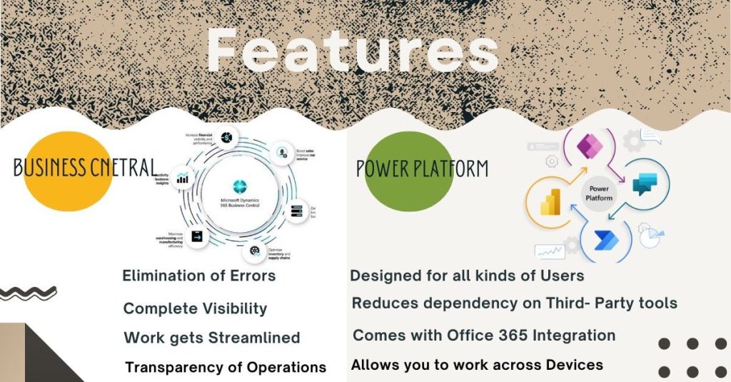 Connect Microsoft Power Platform with Business Central